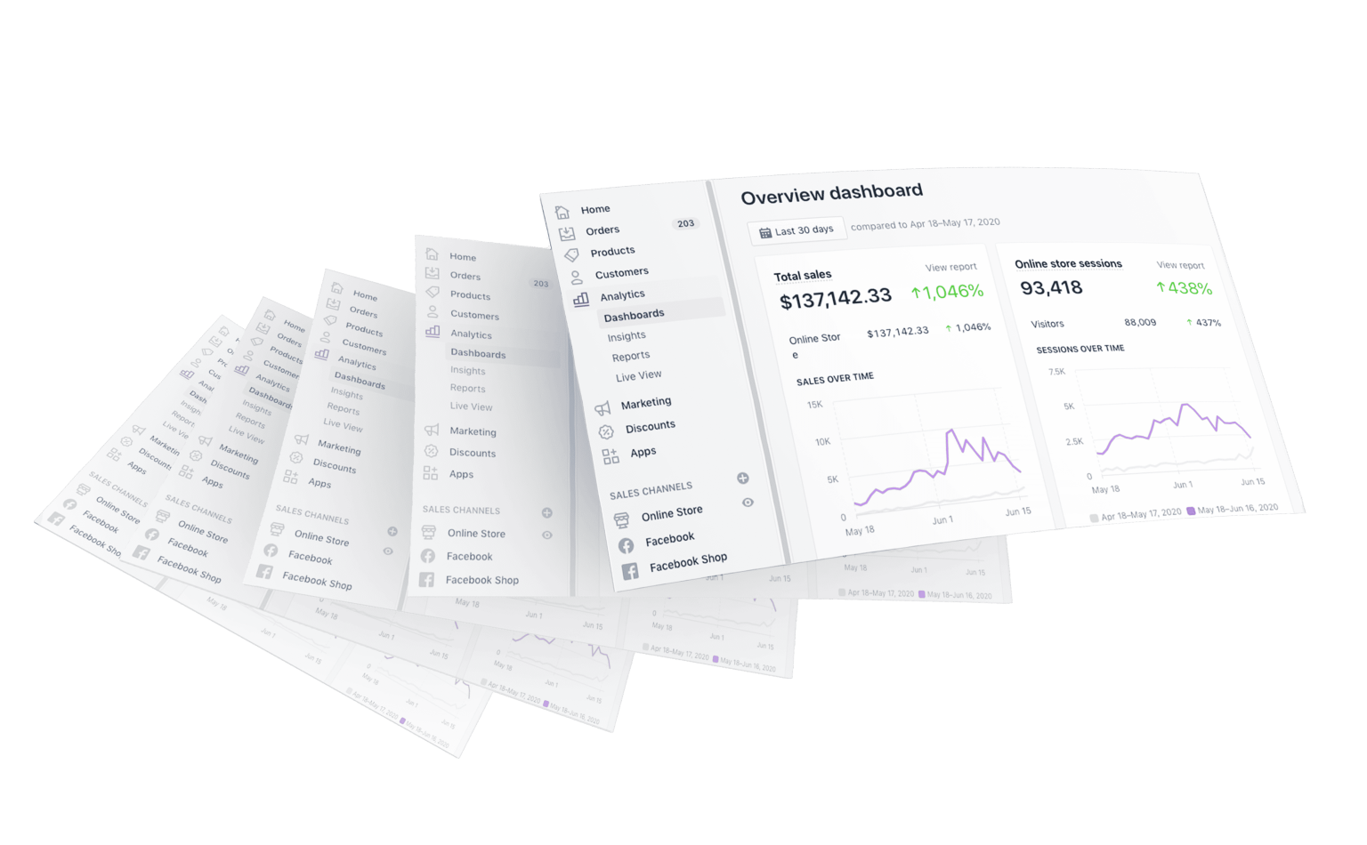 Social Media Management & Marketing Agency Sydney, Australia | Insil