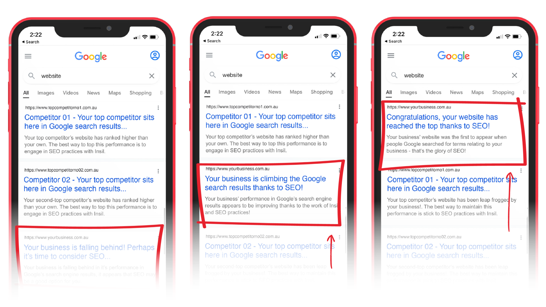 Google AdWords Management & PPC Advertising Company Sydney, Aus